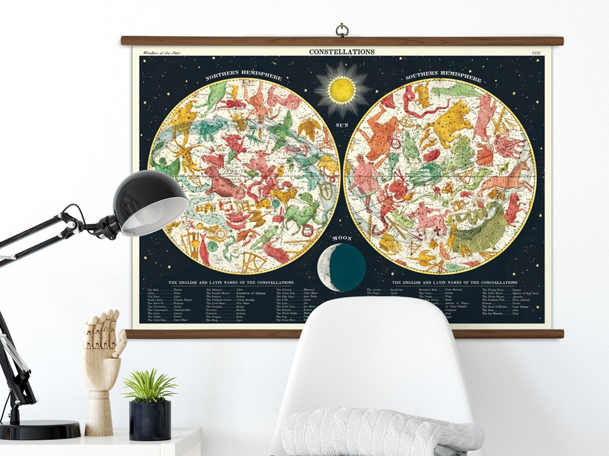 Cavallini Papers & Co - Vertical Celestial School Chart | oak.